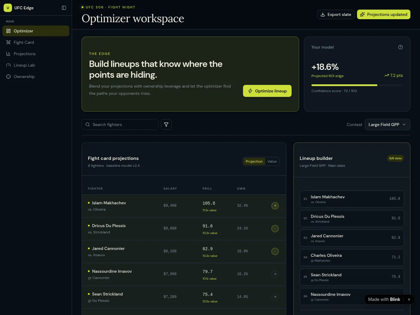 UFC Fantasy Optimizer