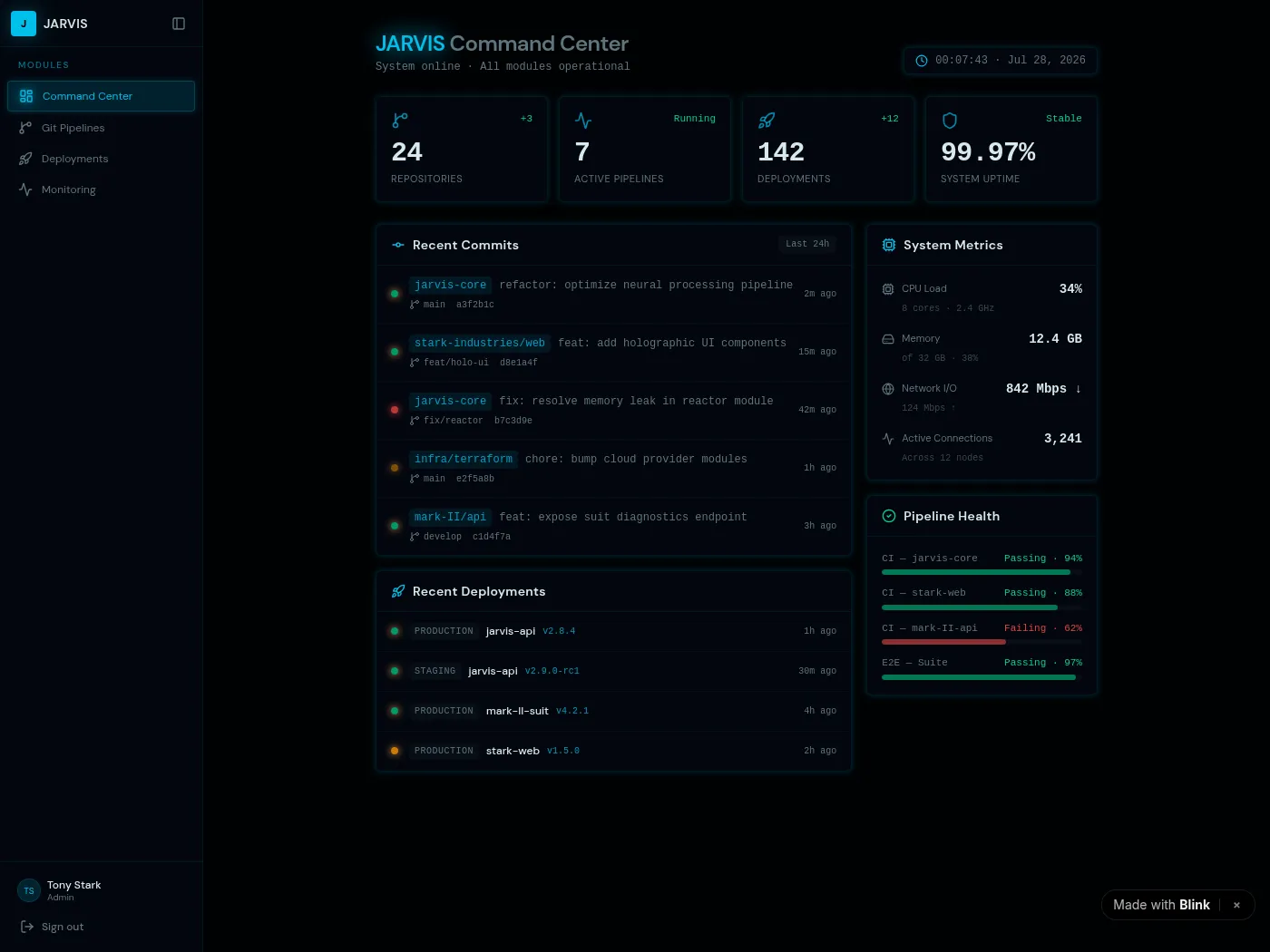 JARVIS Dashboard Suite