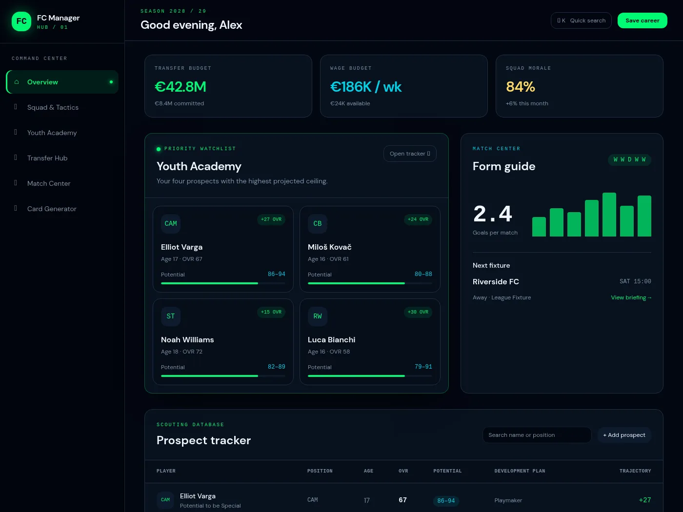 FC Manager Hub App