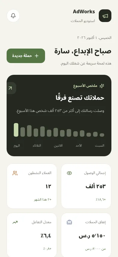 AdWorks Mobile Suite