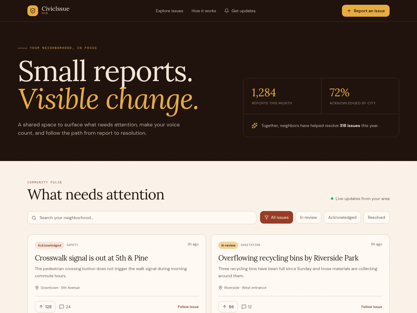 CivicIssue Hub