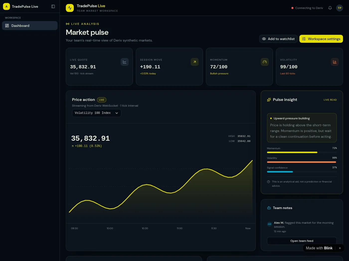 TradePulse Live
