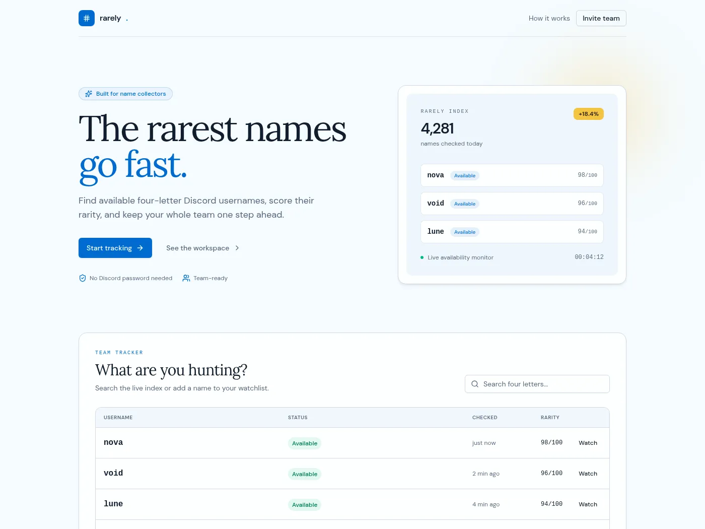 Rare Discord Name Tracker