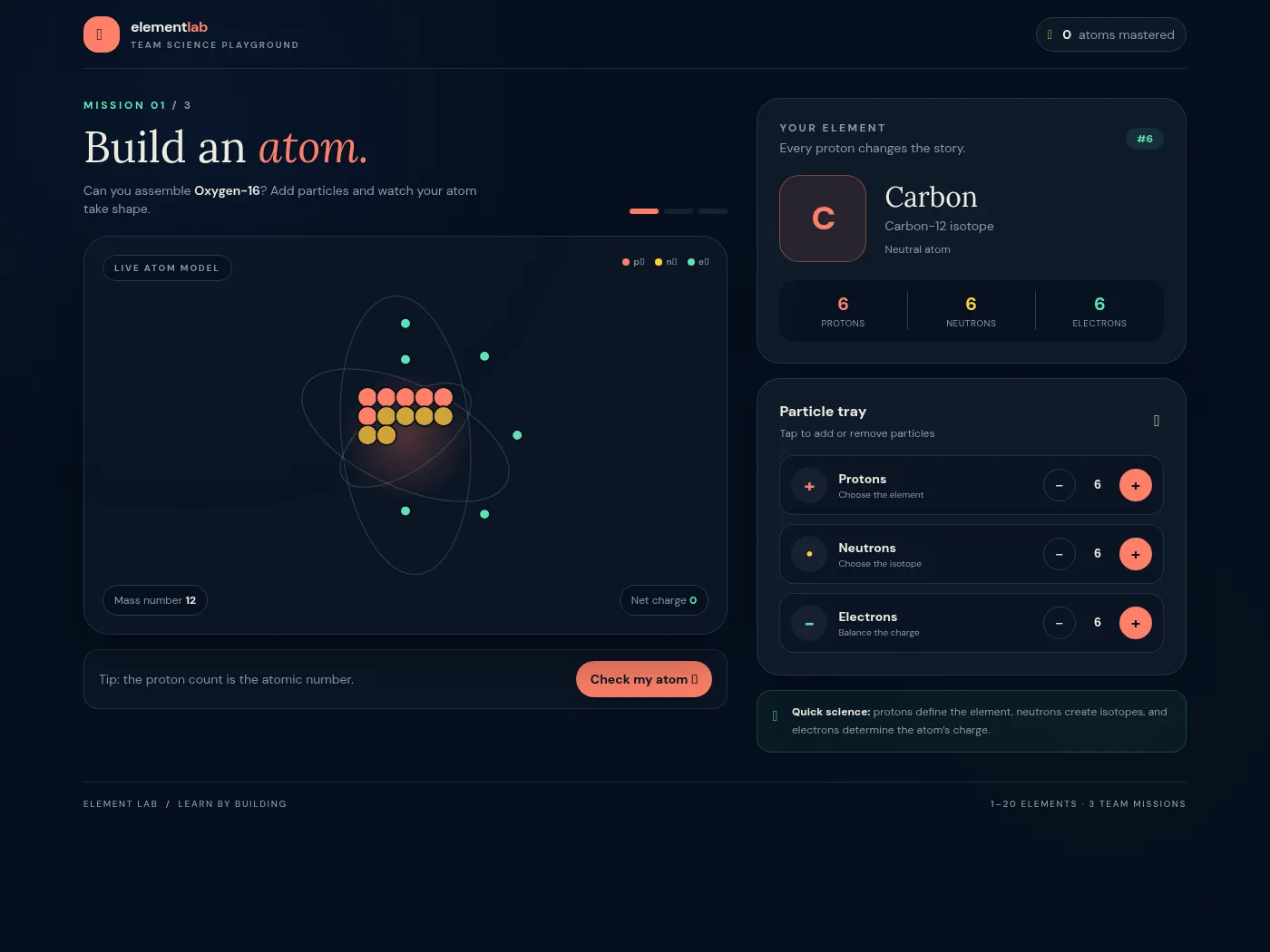 Atom Builder Game