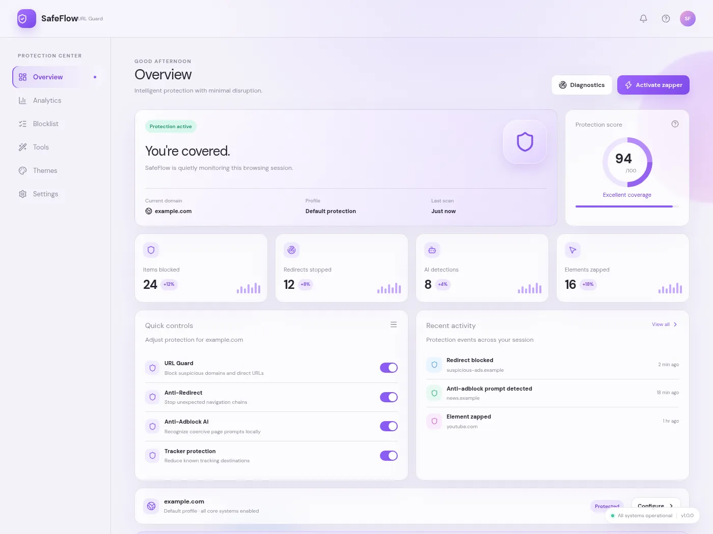 SafeFlow URL Guard