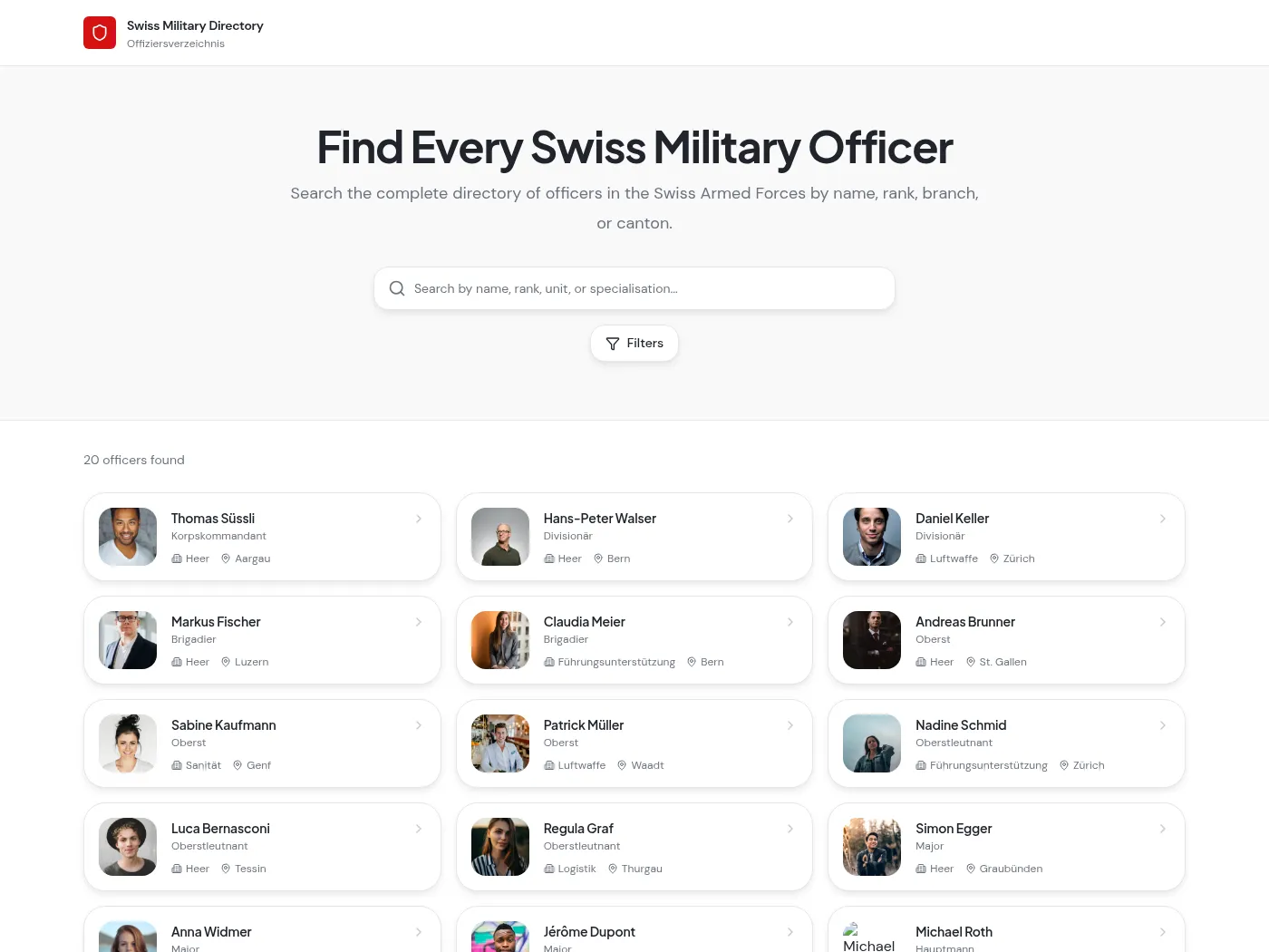 Swiss Military Directory