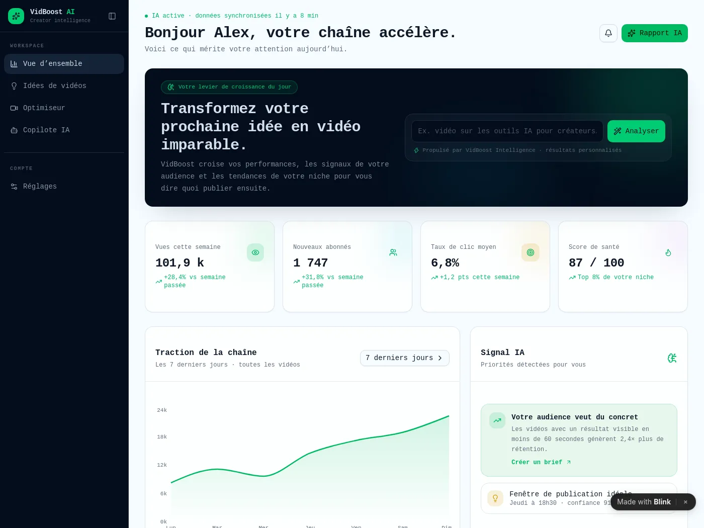VidBoost AI Suite