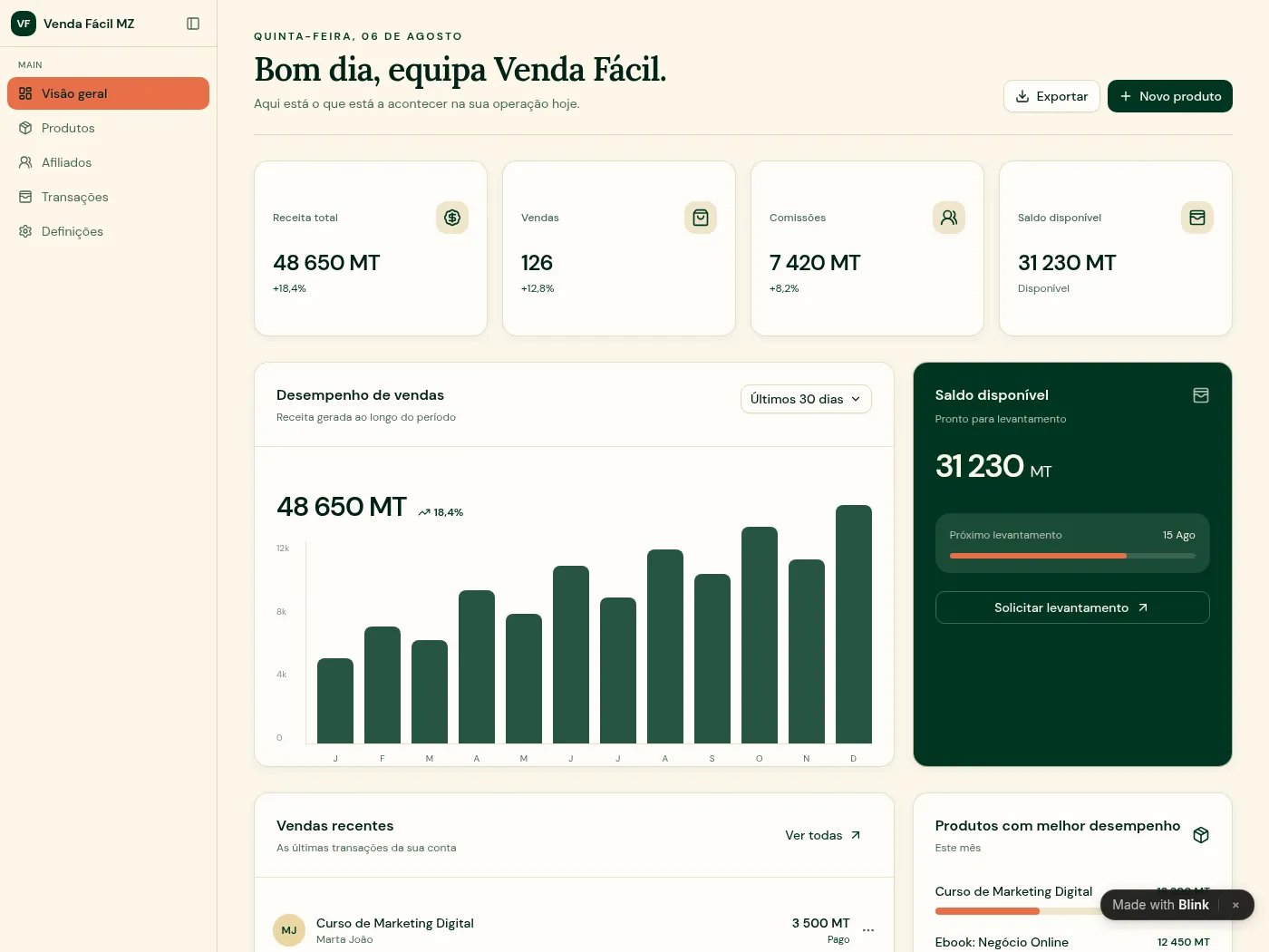 Venda Fácil MZ