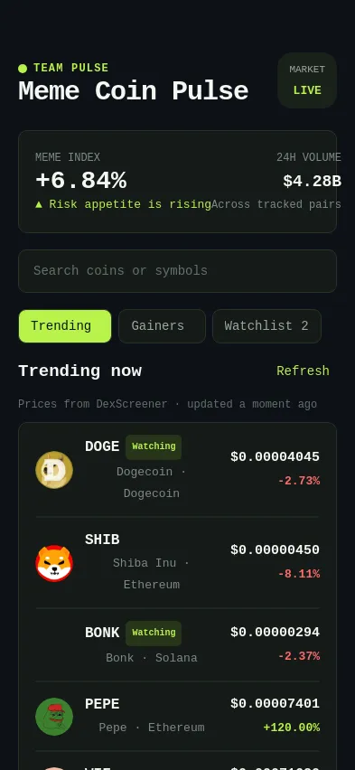 Meme Coin Pulse