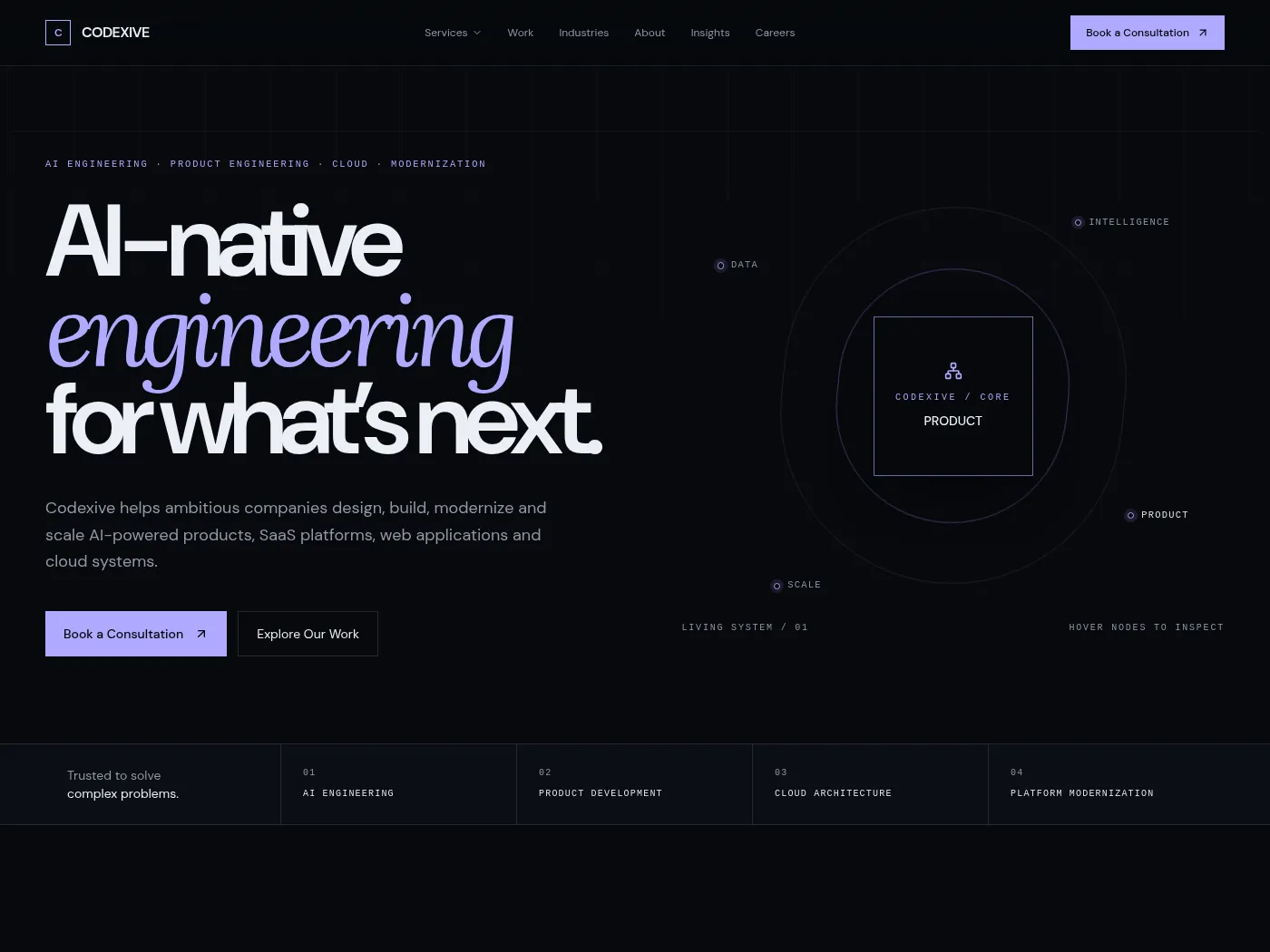 Codexive Premium AI Website