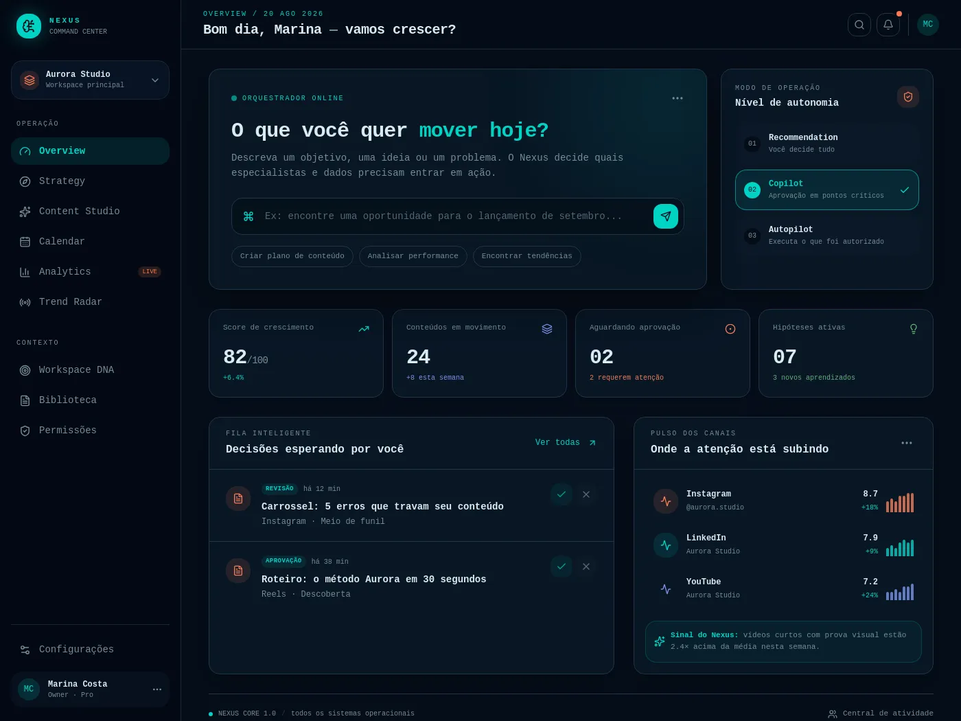 Nexus AI Command Center