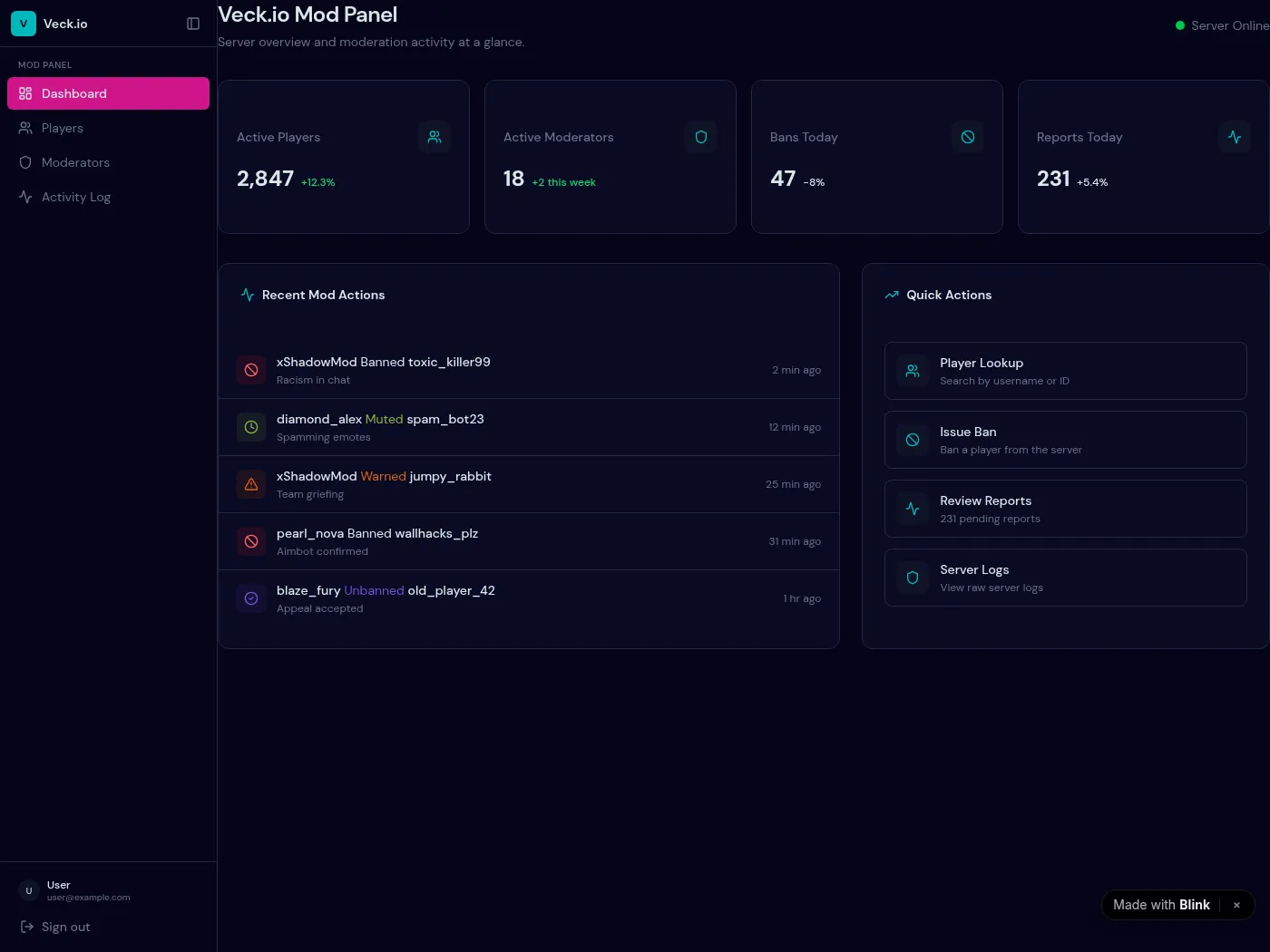 Veck.io Mod Panel