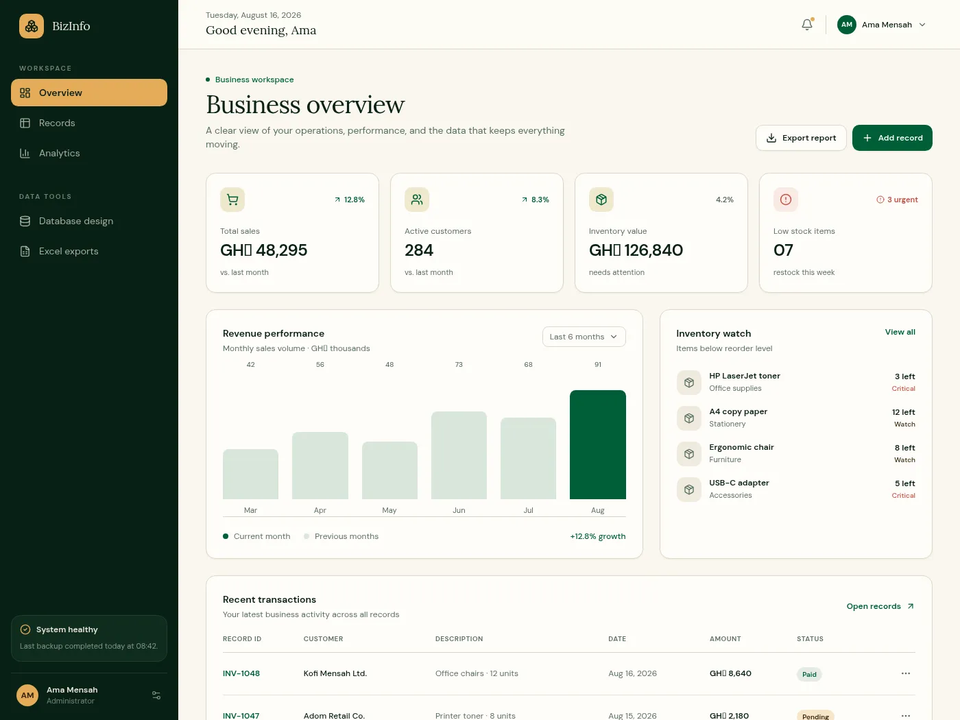 BizInfo Manager Suite