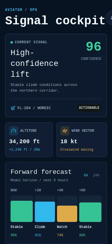 Aviator Signal Predictor
