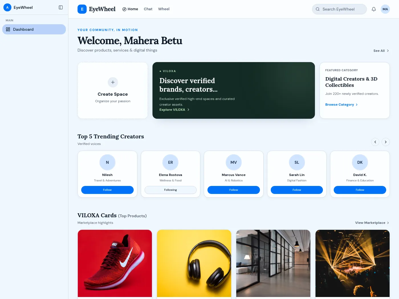 EyeWheel Social Network