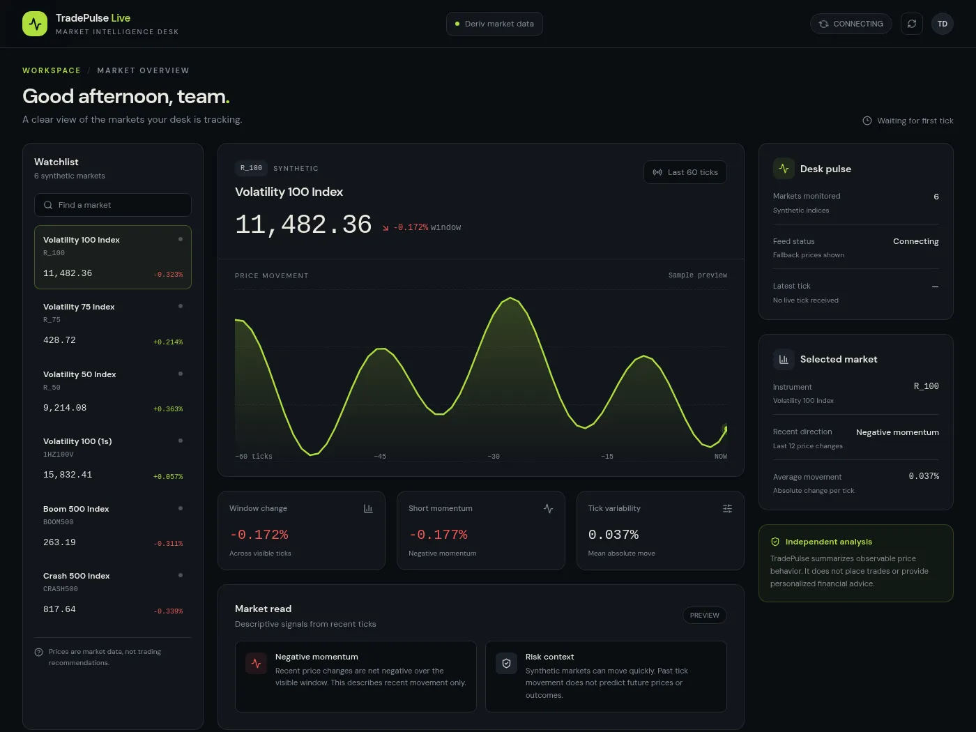 TradePulse Live