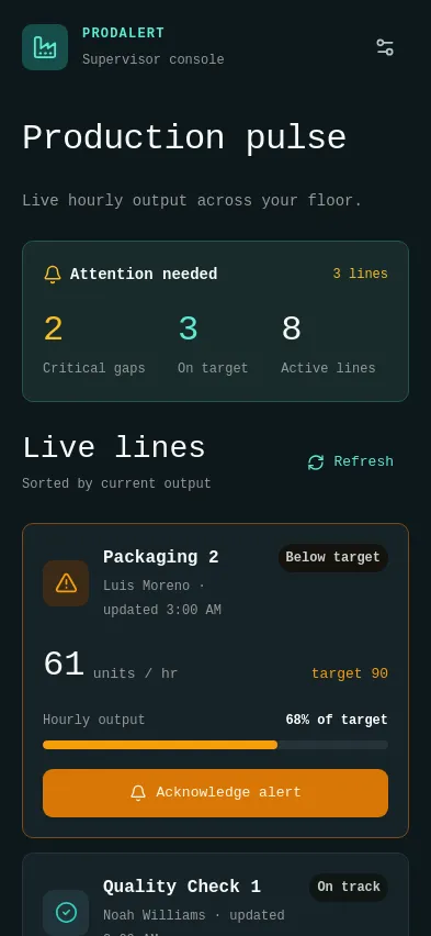 ProdAlert Mobile
