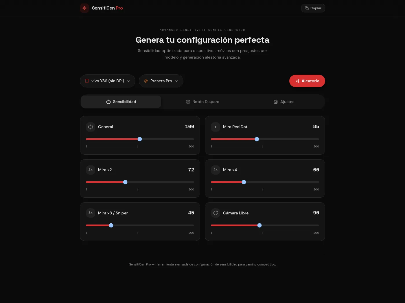 SensitiGen Pro