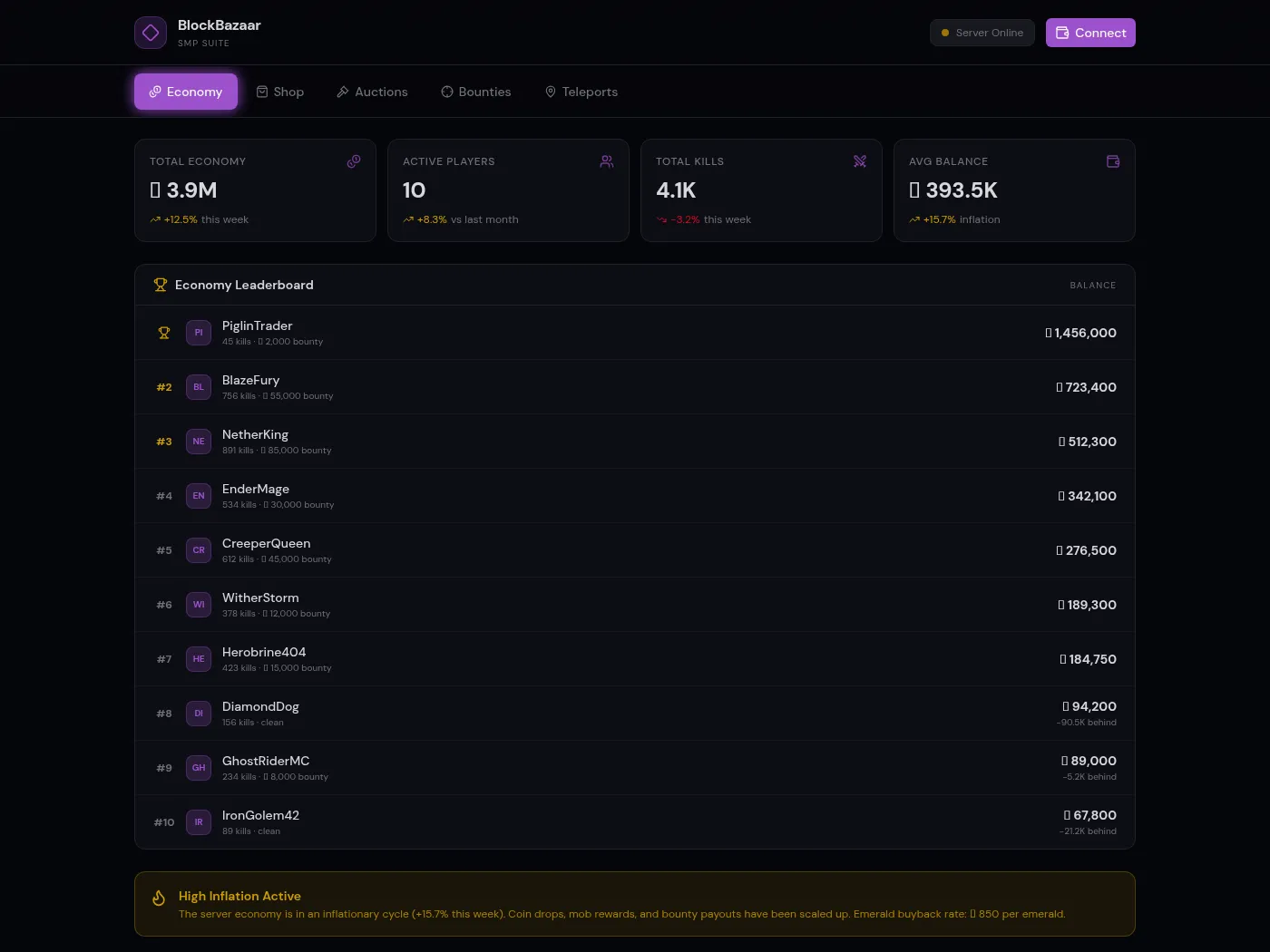 BlockBazaar SMP Suite