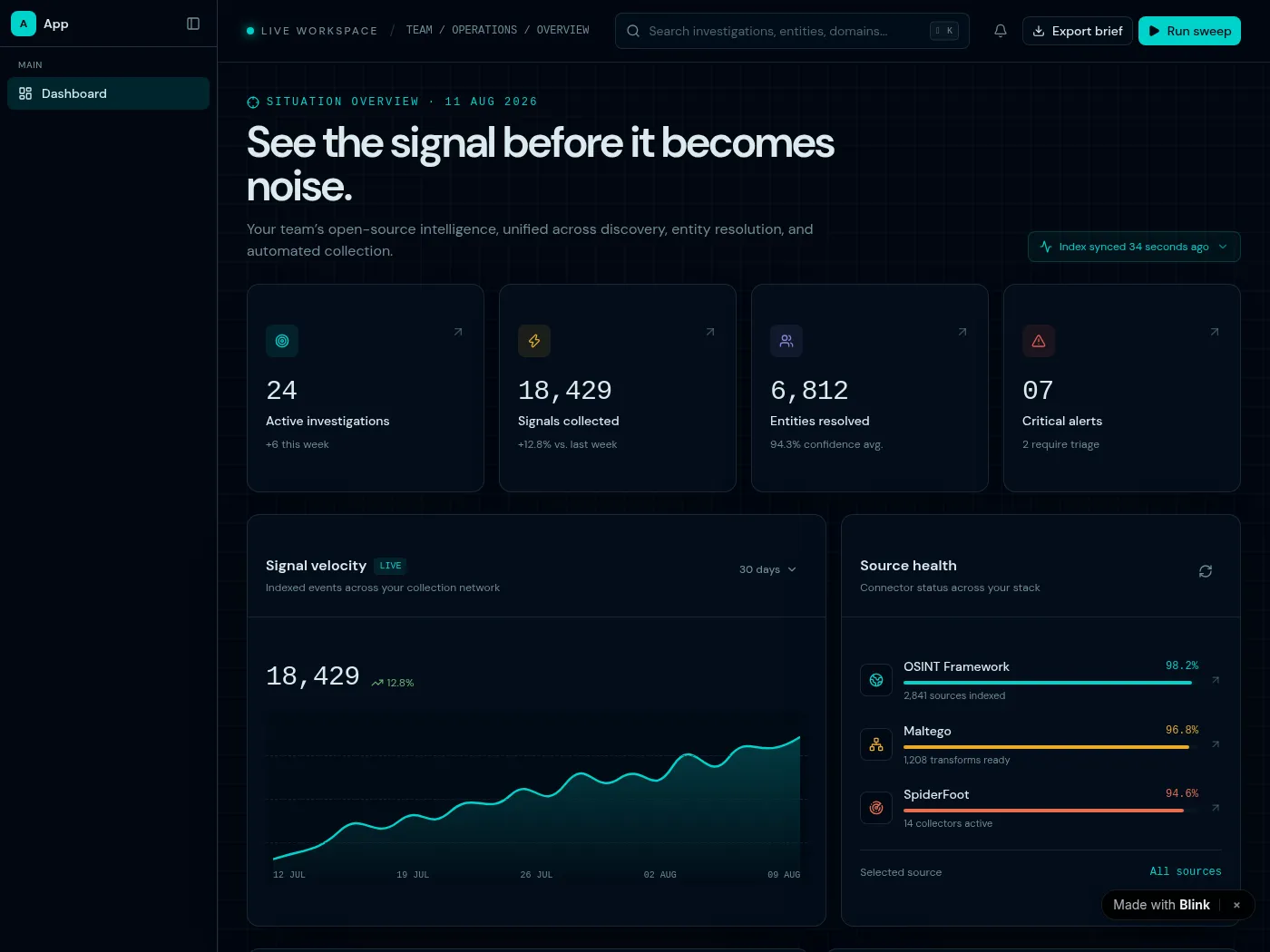 OSINT Fusion Dashboard