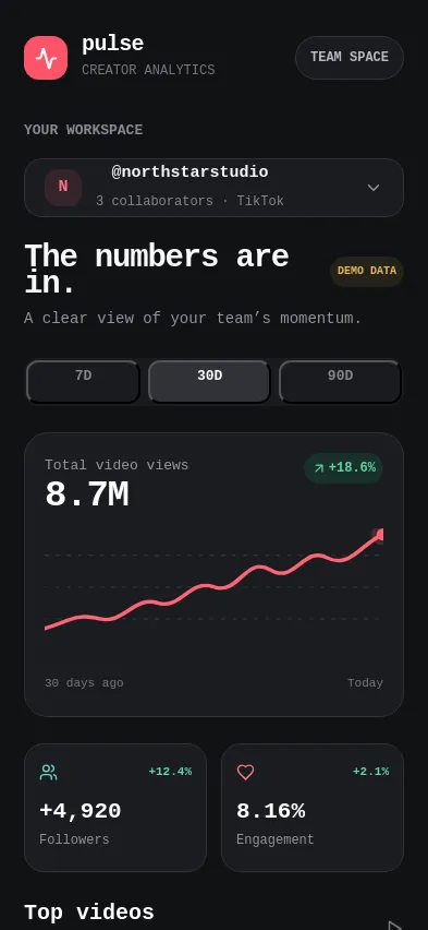 TikTok Insights Mobile