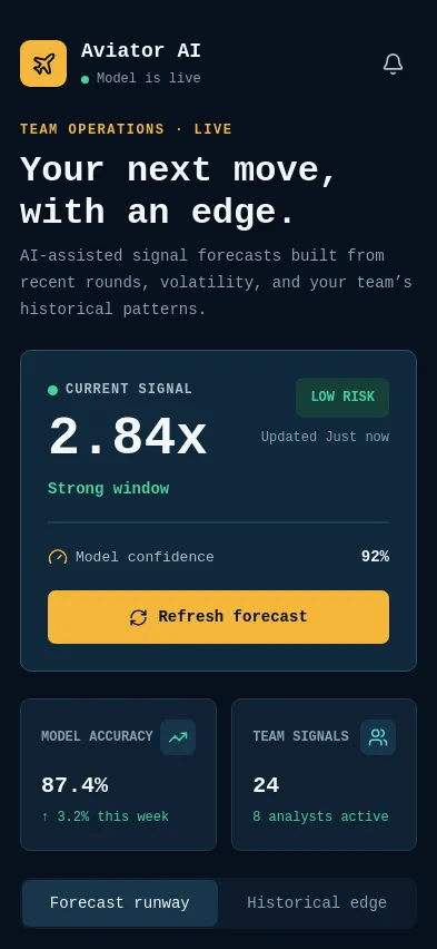 Aviator AI Forecast