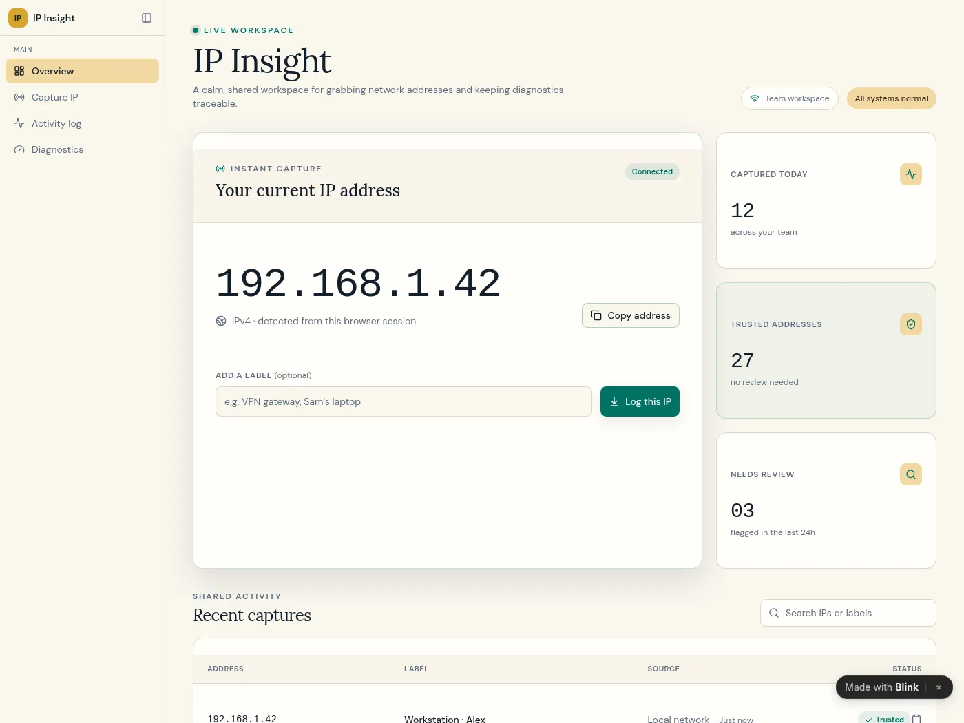 IP Insight Dashboard