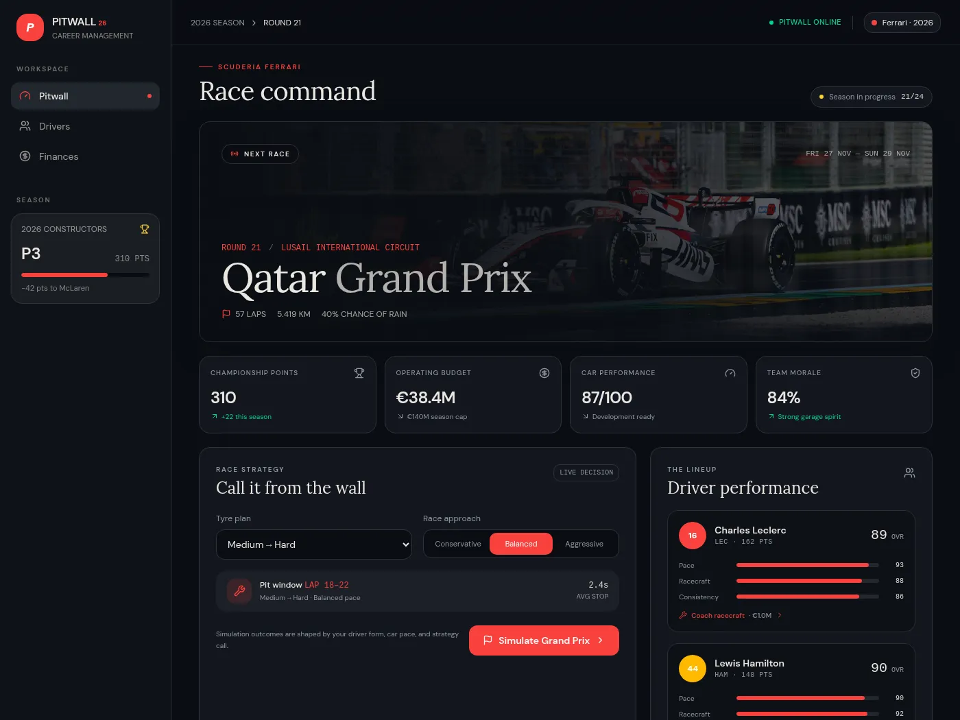 F1 Career Simulator