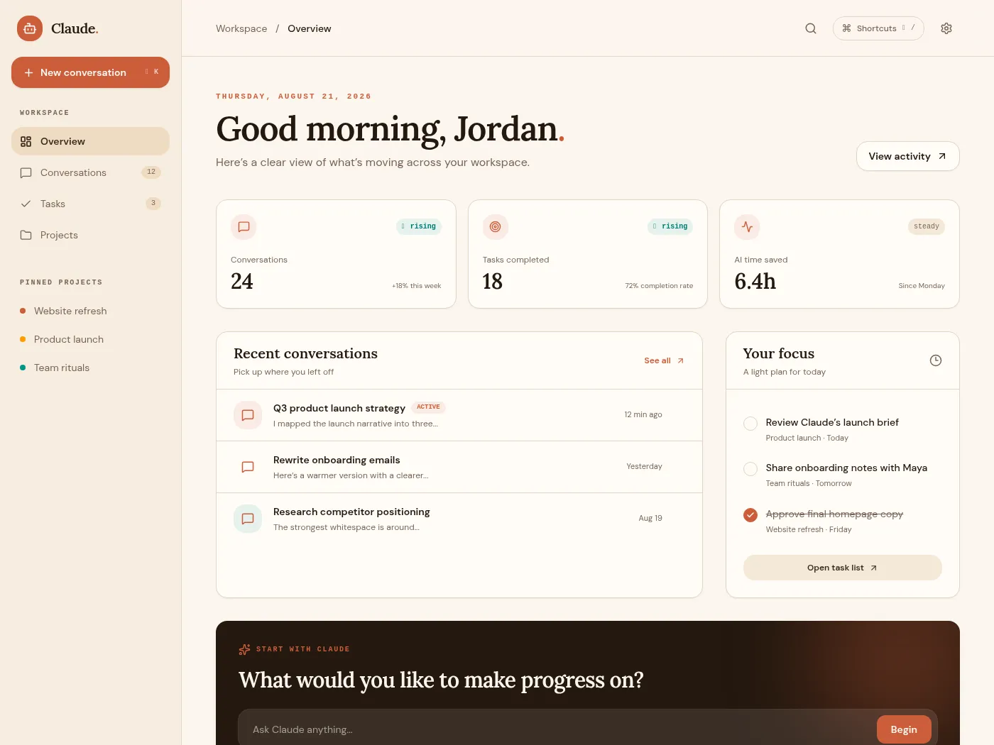 Claude AI Dashboard