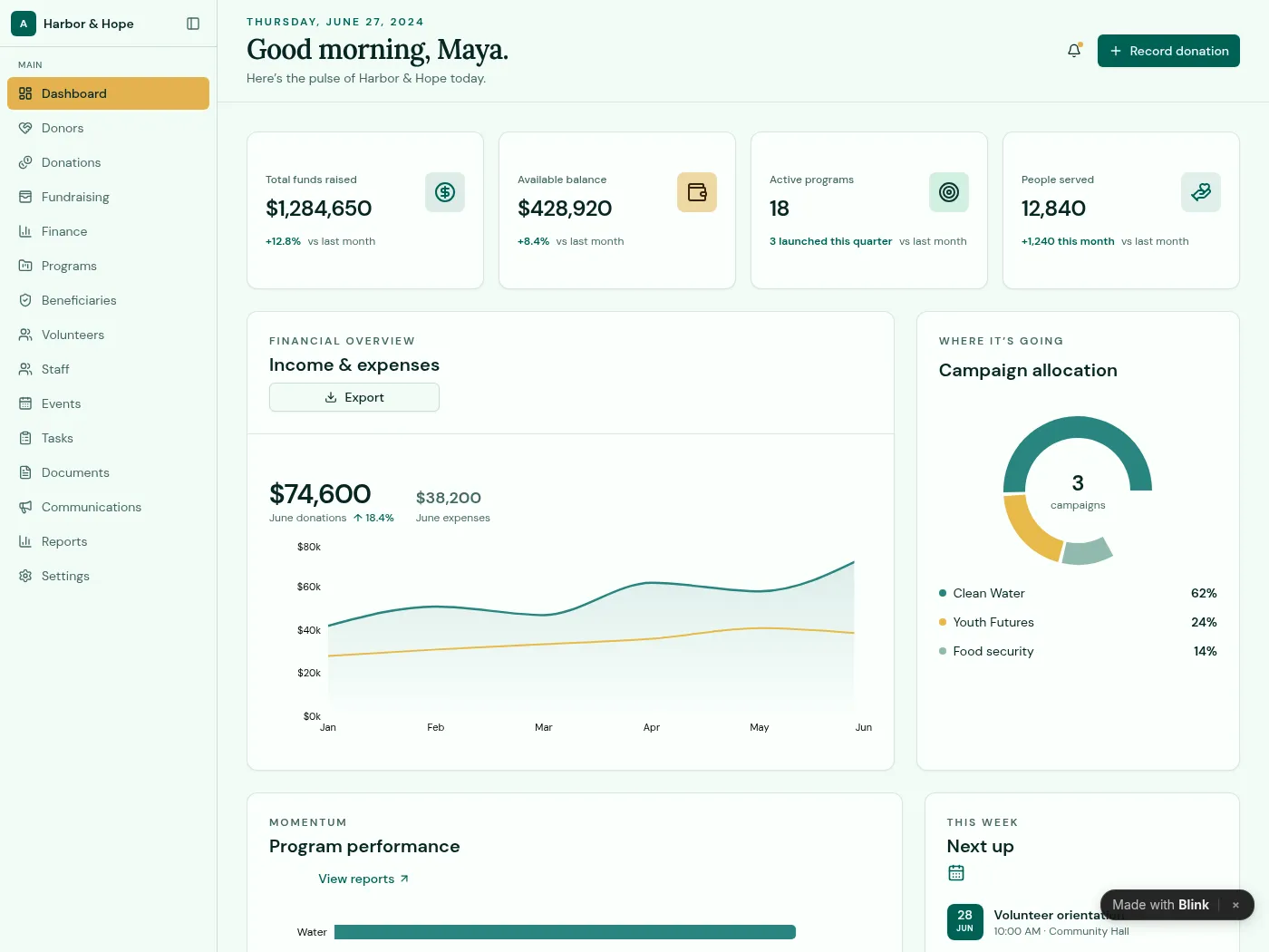 Nonprofit Central Dashboard