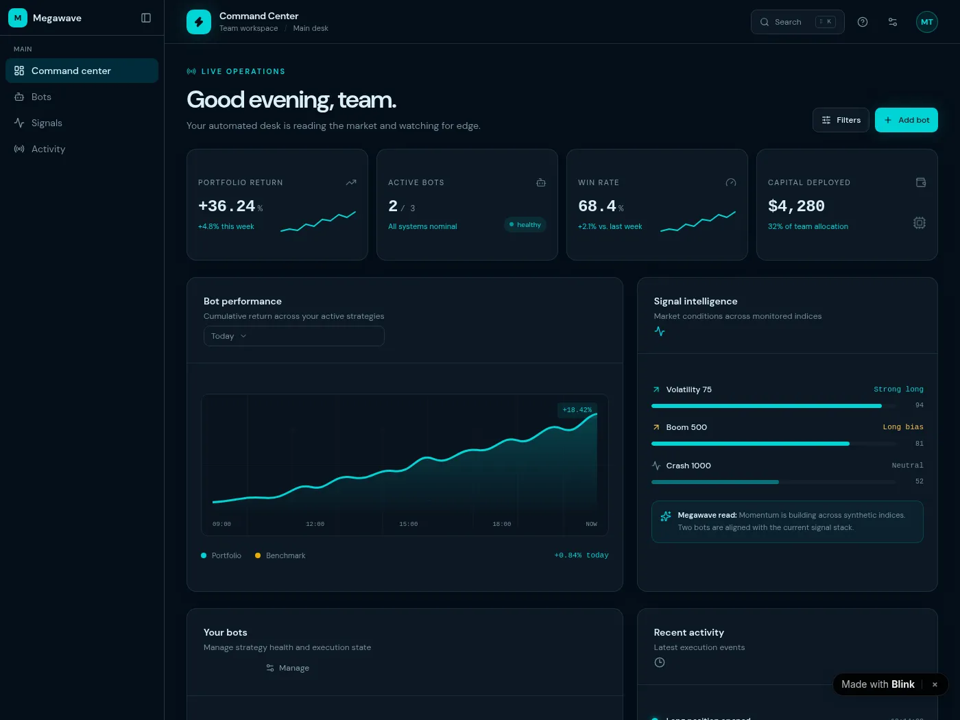 Megawave Trade Bots