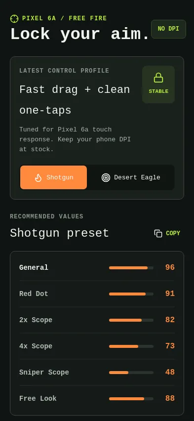 Pixel 6a Game Sensitivity