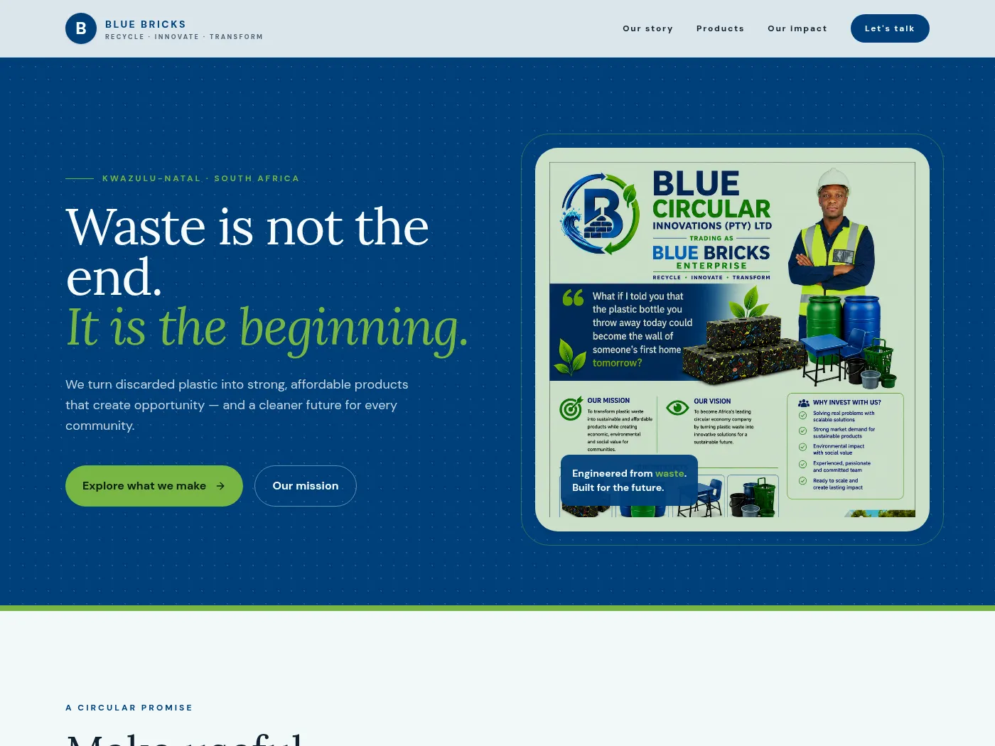 Business Web Presence