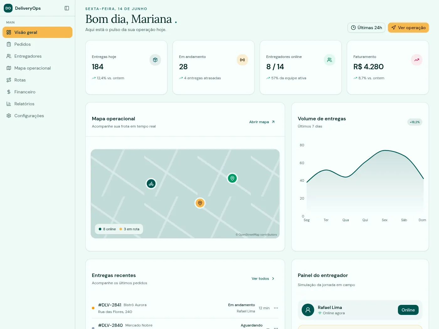 DeliveryOps Complete Suite