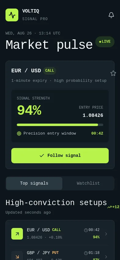 Voltiq Signal Pro