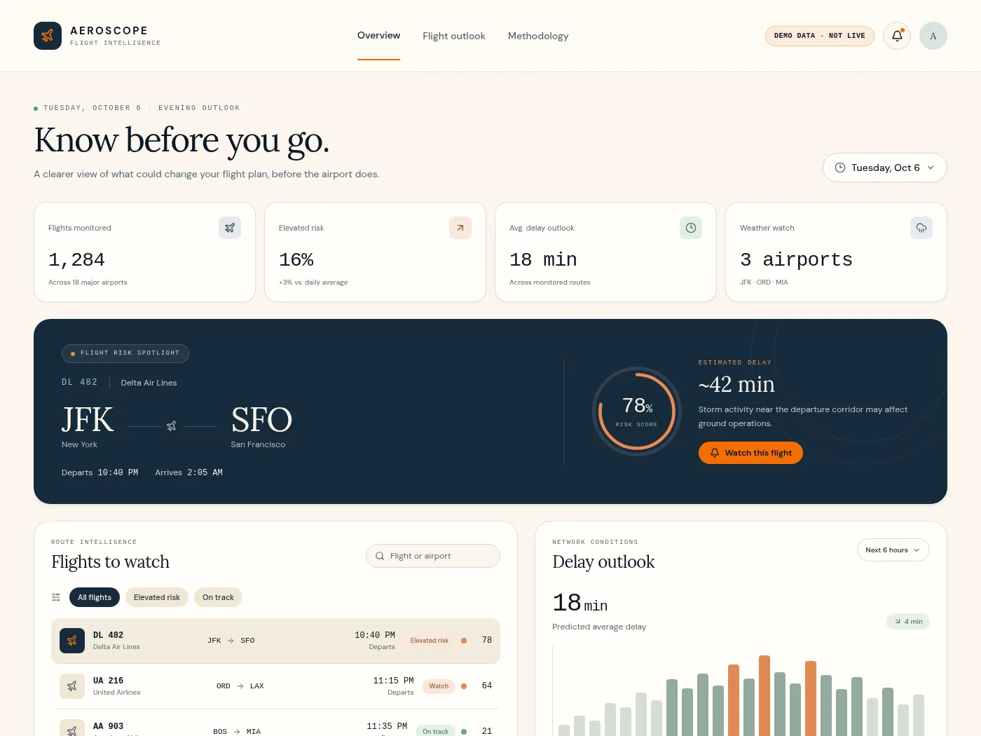 Flight Predictor