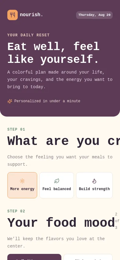Creative Diet Planner