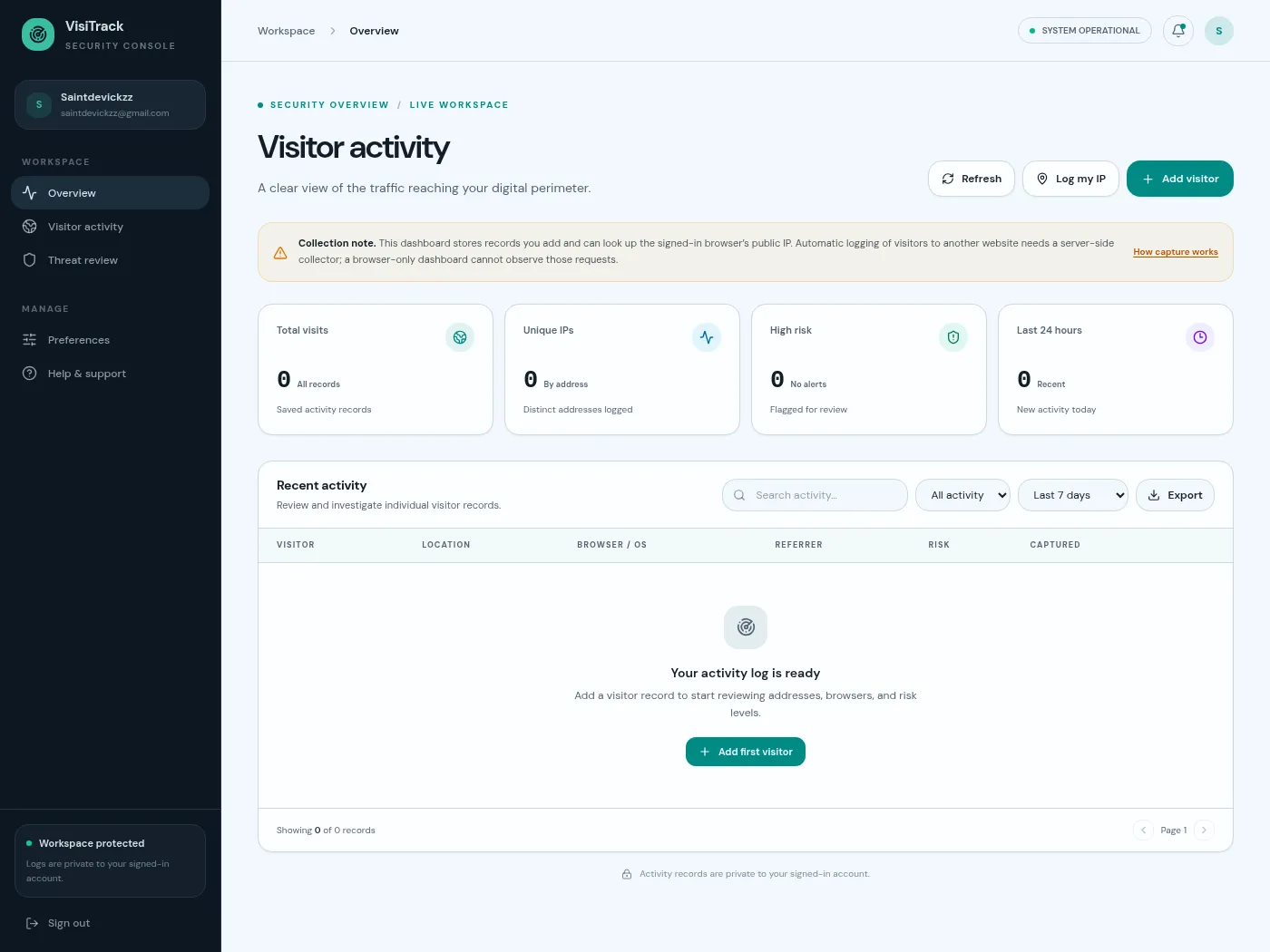 VisiTrack IP Logger