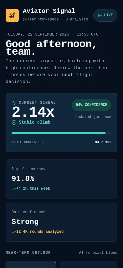 Aviator Signal Predictor