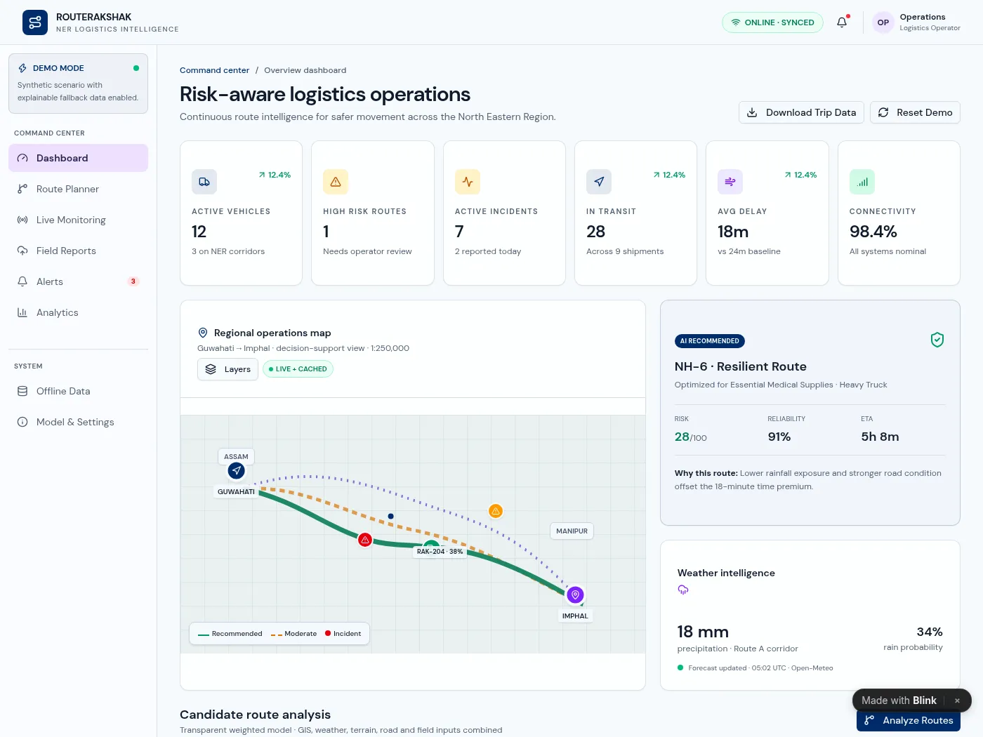 RouterAkshak Logistics AI