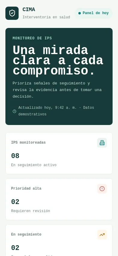 CIMA Salud Monitor