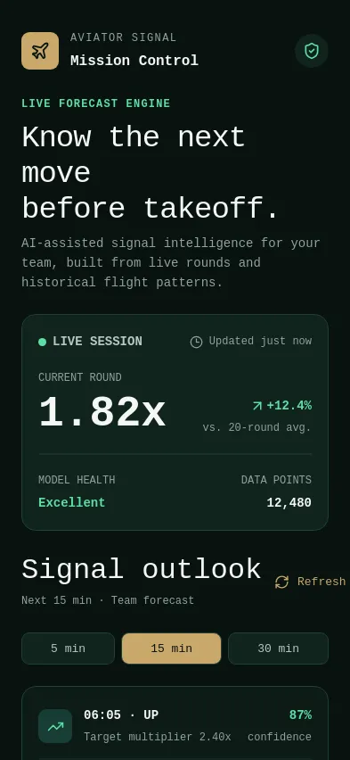 Aviator Signal Predictor