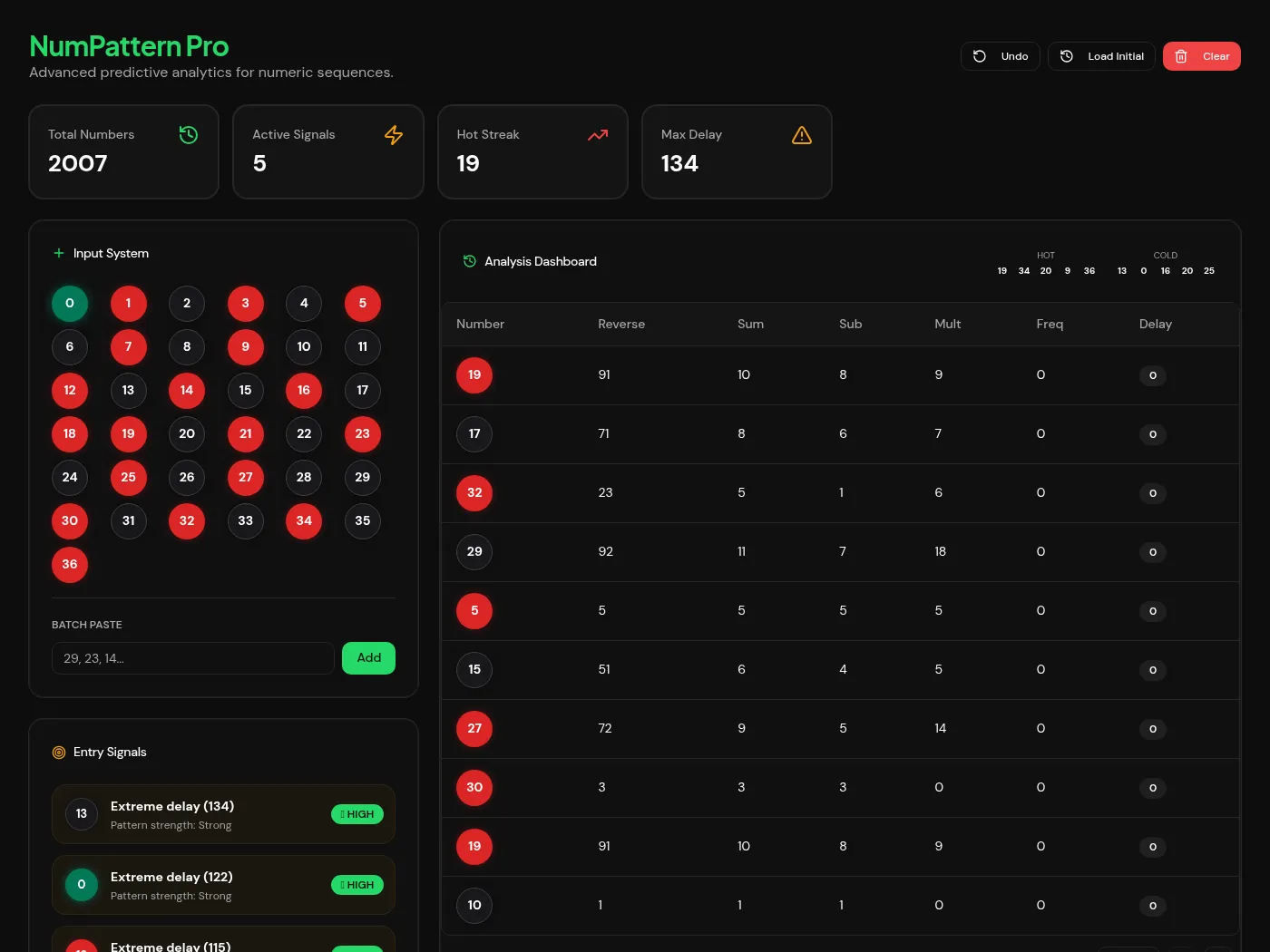 NumPattern Pro Analyzer