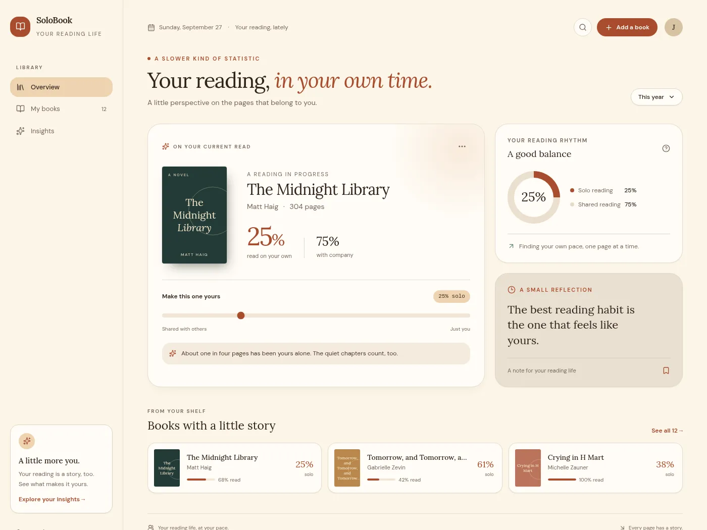 SoloBook Insights