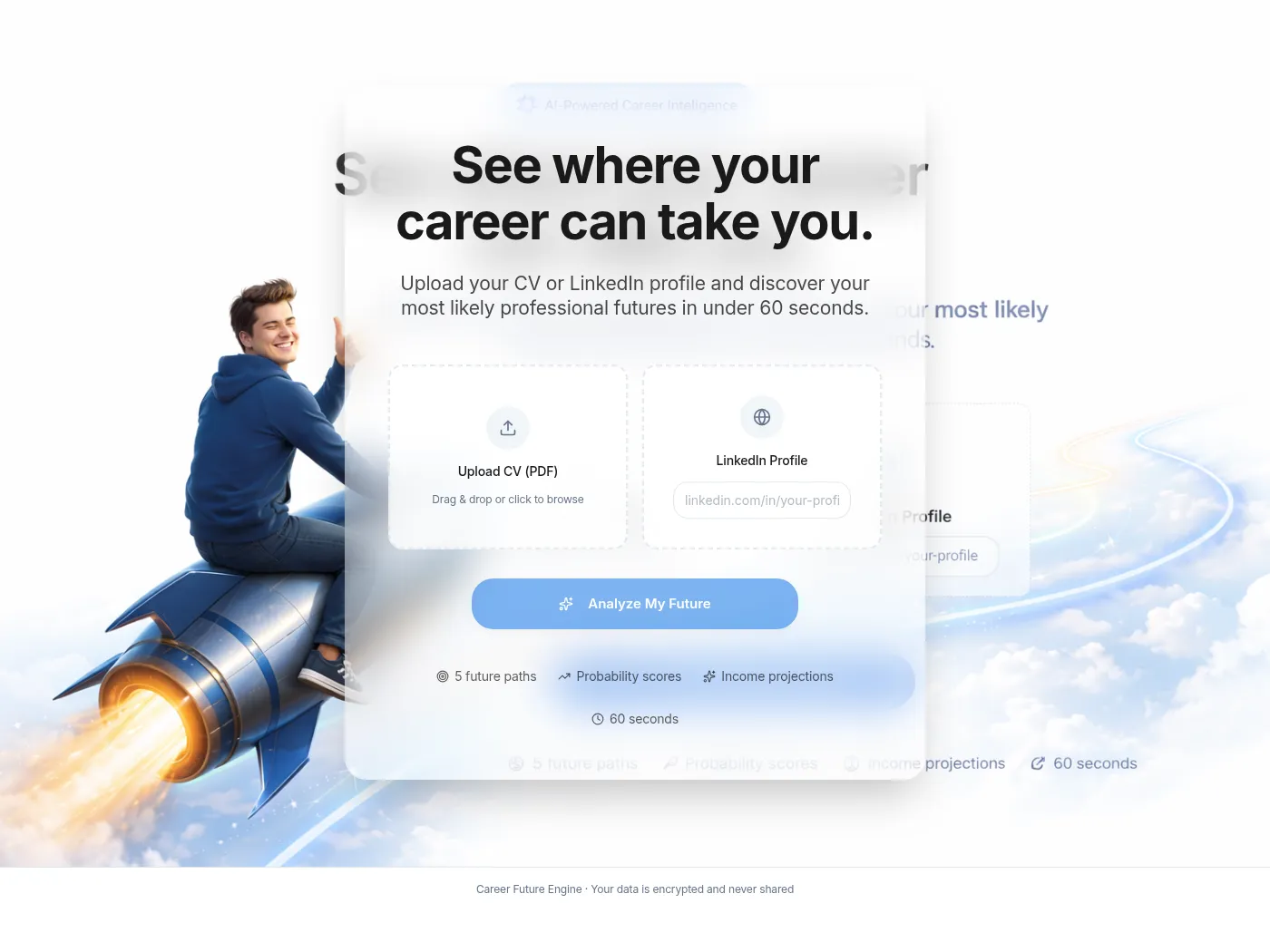 Career Future Engine