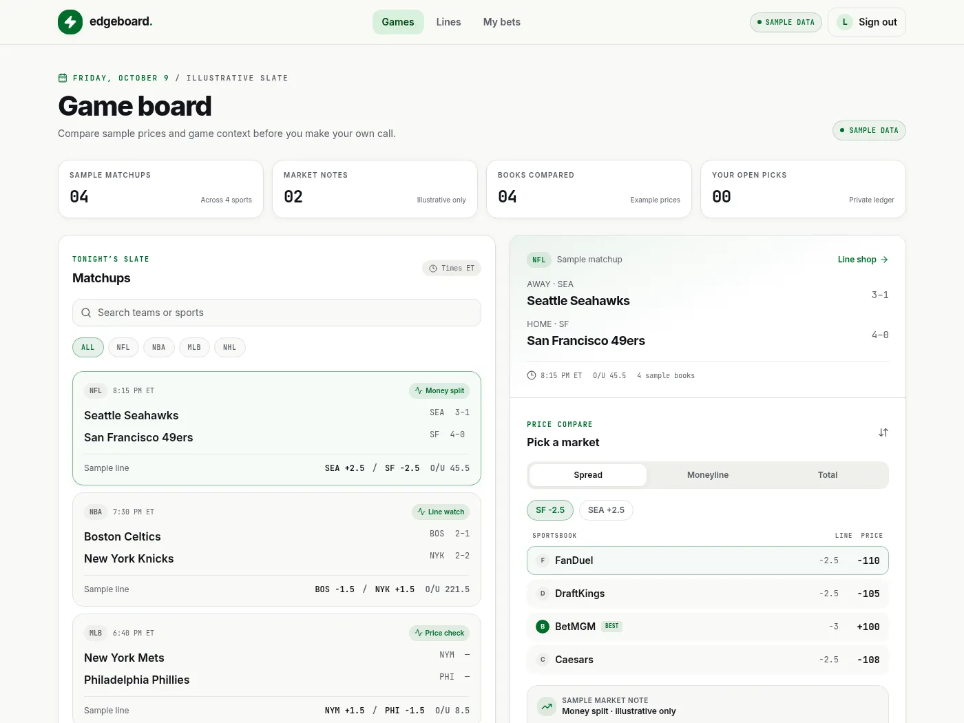 SportsGods Platform