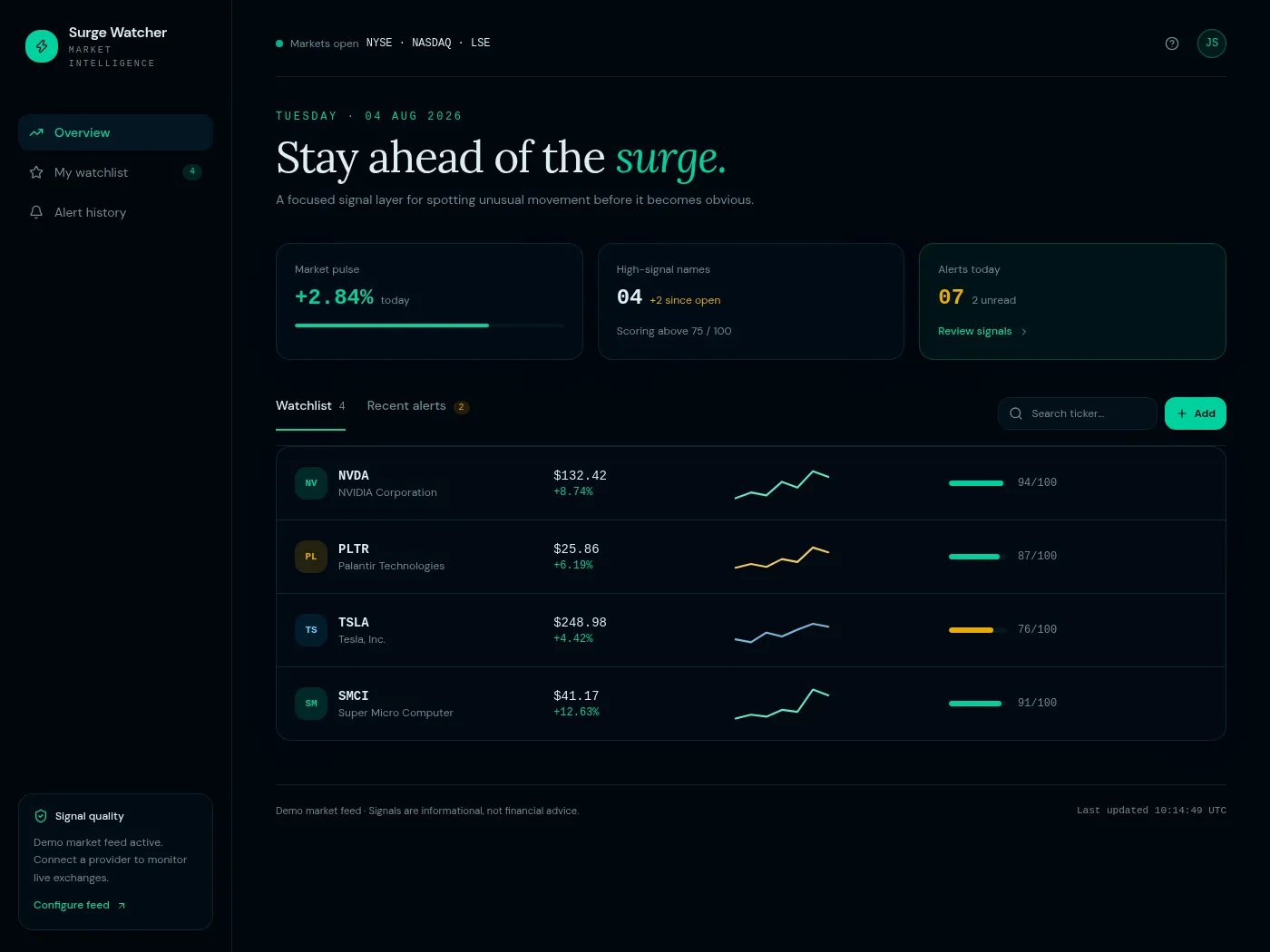 Stock Surge Watcher