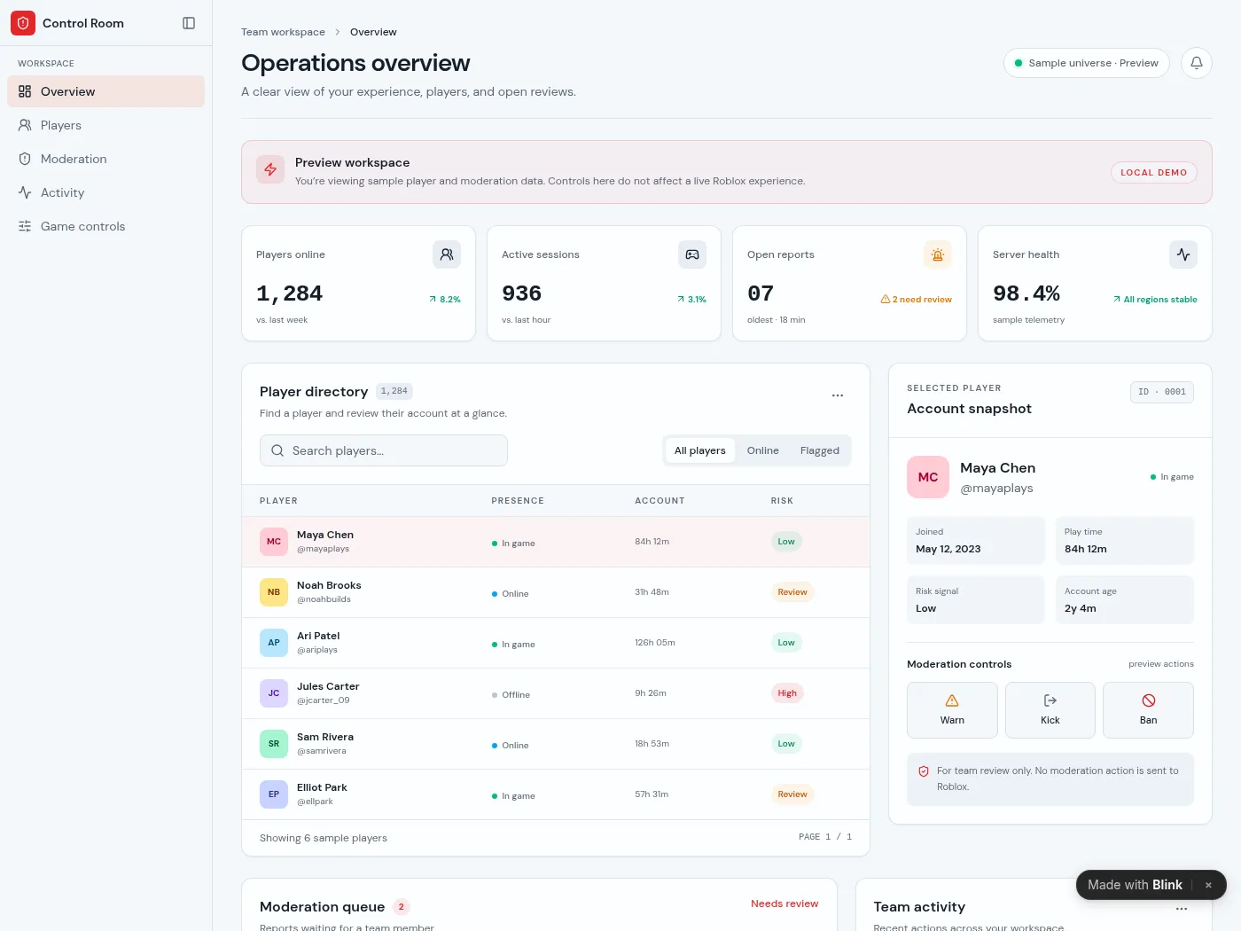 rivals admin panel