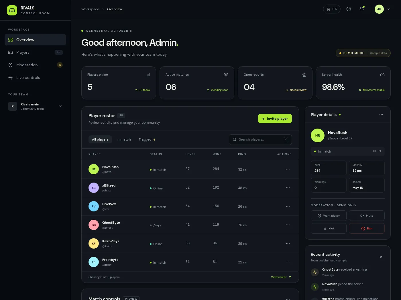 Rivals Admin Dashboard