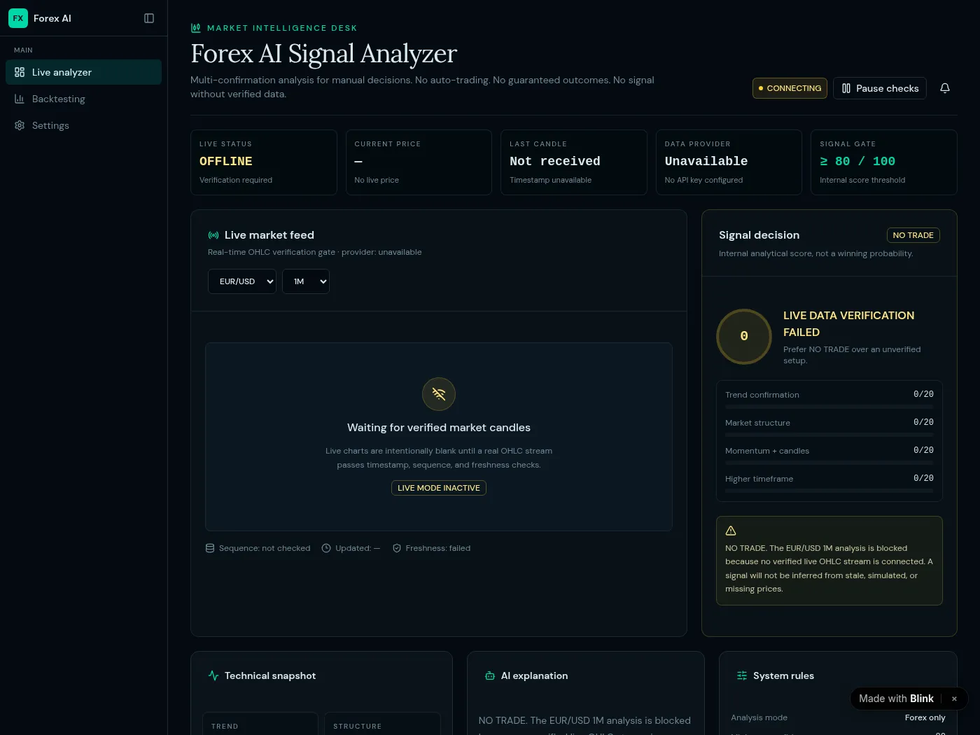 Forex AI Signal Analyzer